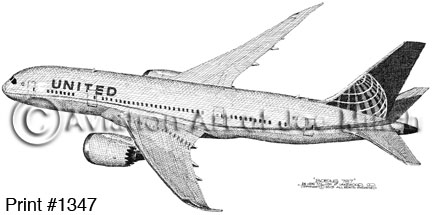Airplane Art & Commercial Aircraft Art Prints | Aviation Art of Joe Milich
